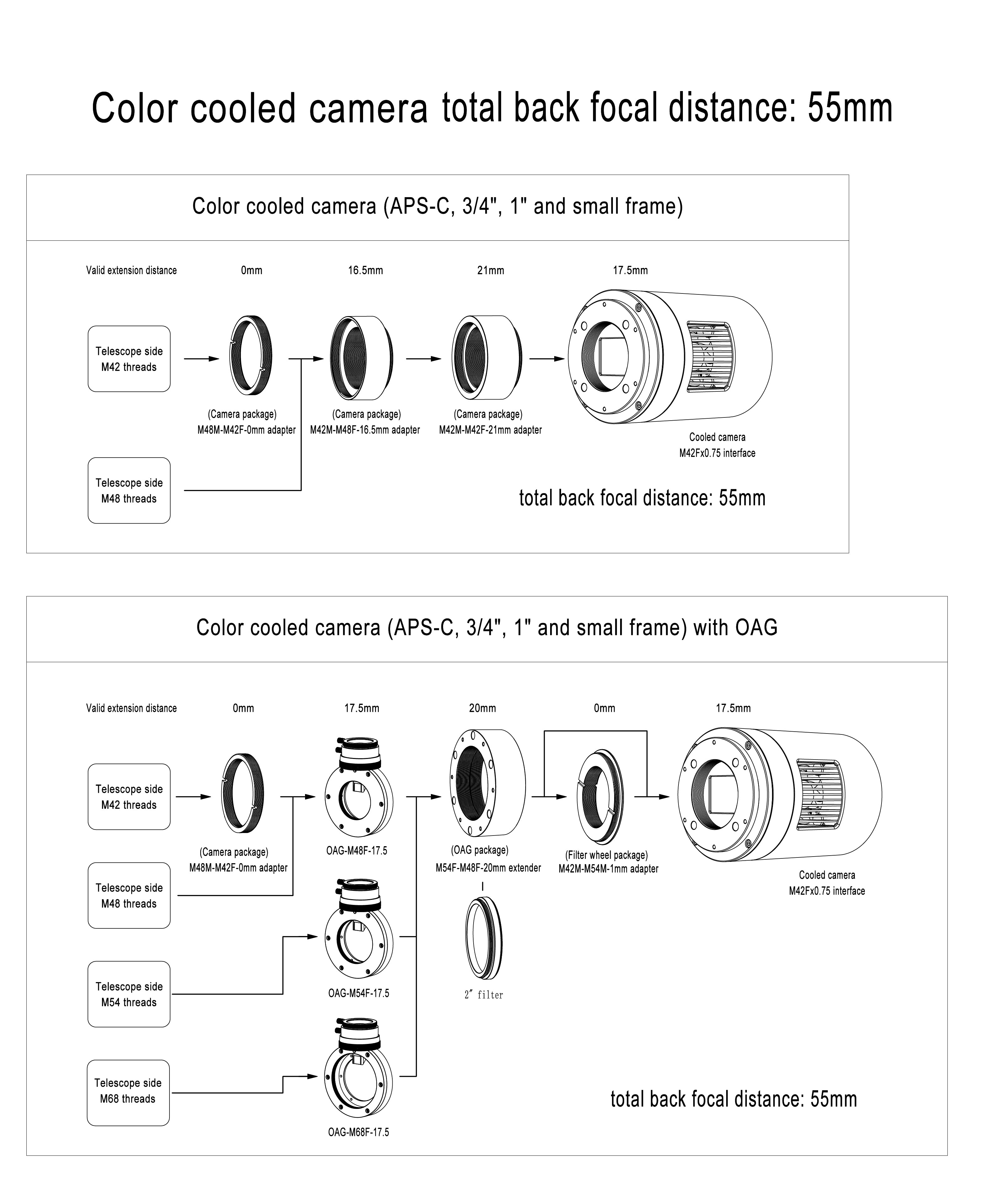 ToupTek IMX585 8MP TEC Cooled Colour Camera - Specialised Cameras ...