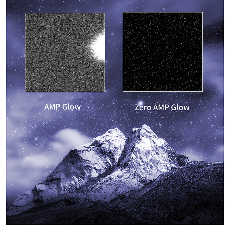 ToupTek SkyEye24AC IMX410 Colour Camera www.specialistcameras.co.uk