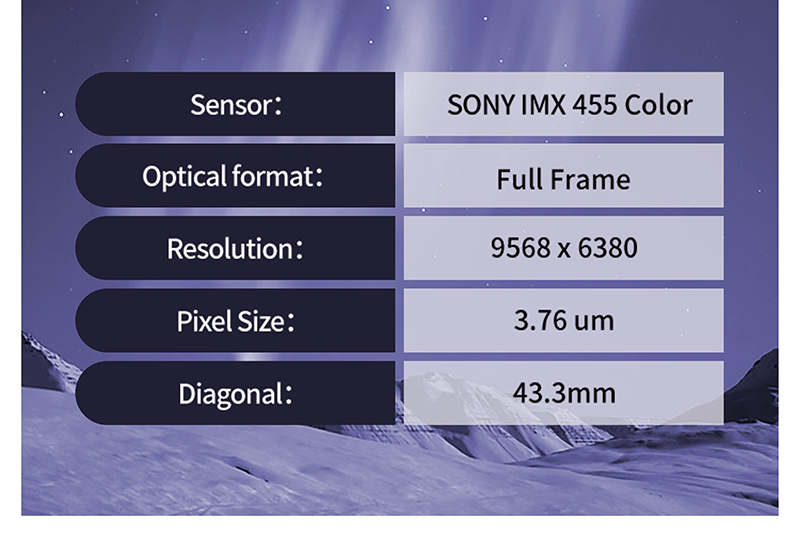 ToupTek SkyEye62AC IMX455 Colour Camera www.specialistcameras.co.uk