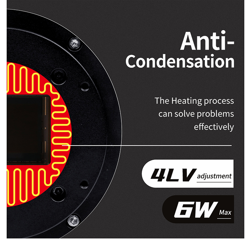 ToupTek SkyEye62AM IMX455 Mono Camera www.specialistcameras.co.uk